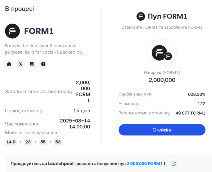 What is Launchpool? All active Launchpools
