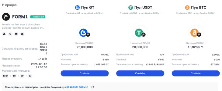 What is Launchpool? All active Launchpools